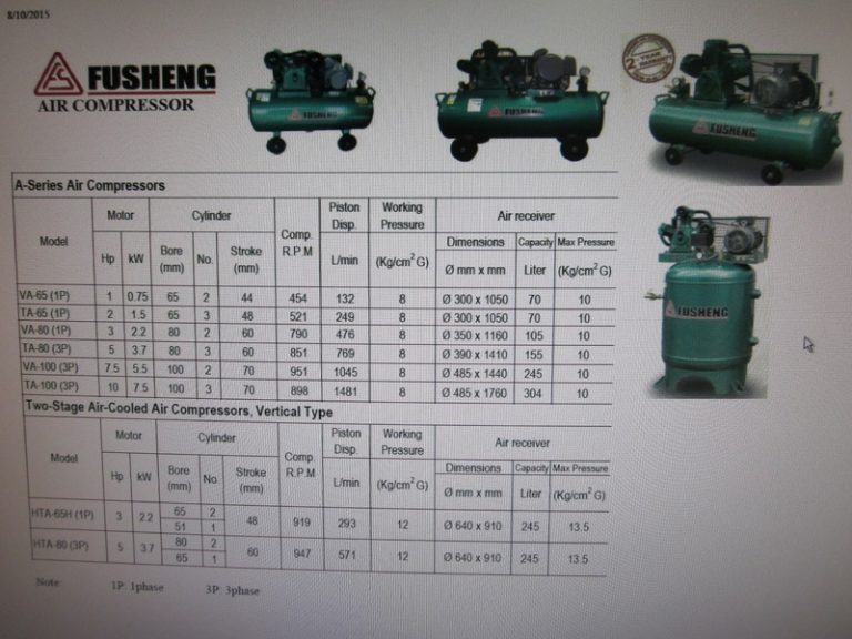 Fusheng Air Compressors - PT. CAKRA ADJI GUNUNG